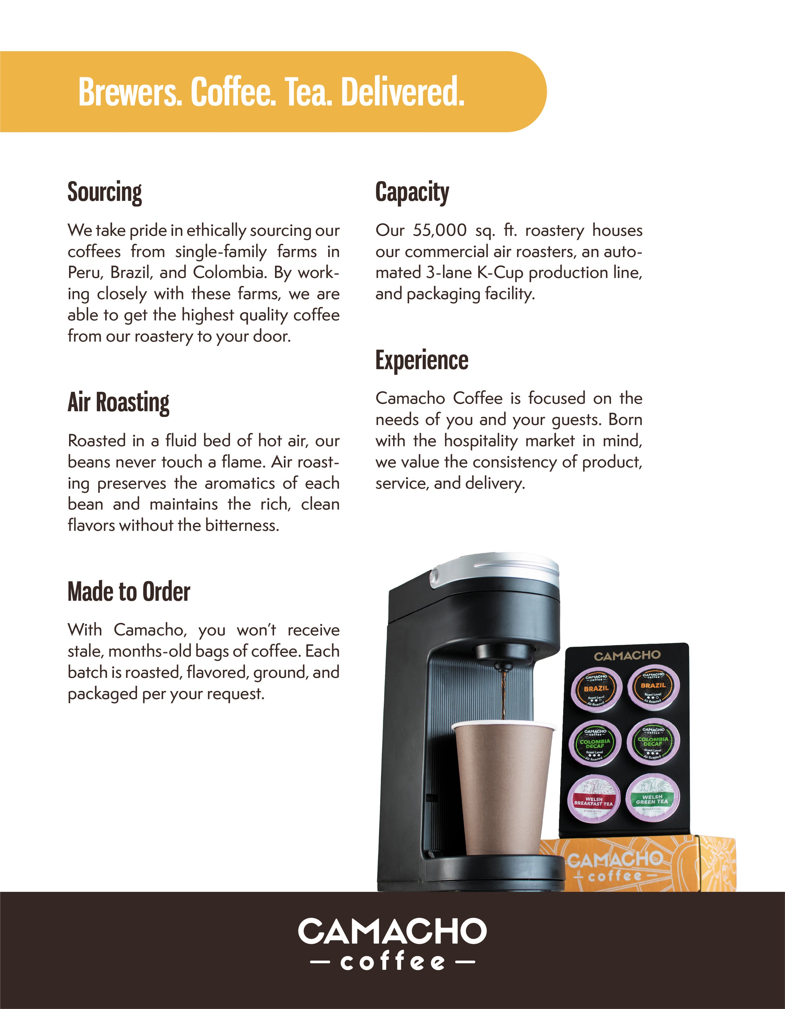 Thank You Fairfield – Camacho Coffee